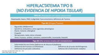 ACIDOSIS LACTICA EN EL PACIENTE CRÍTICO.pptx