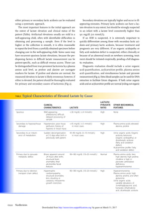 Acidosis láctica neonatal | PDF