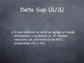 Acidosis Metabólica | KEY