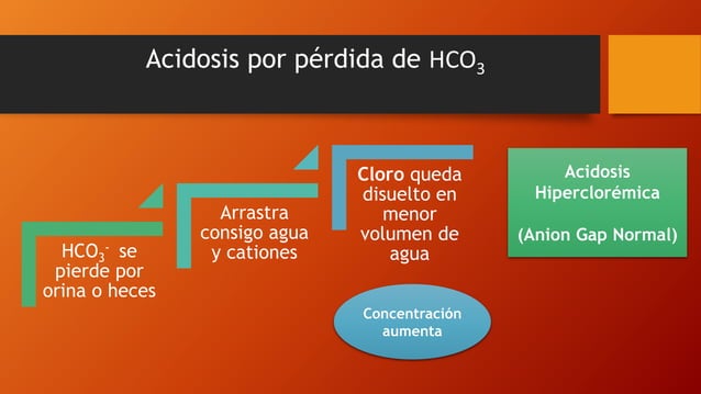 Acidosis metabólica | PPT
