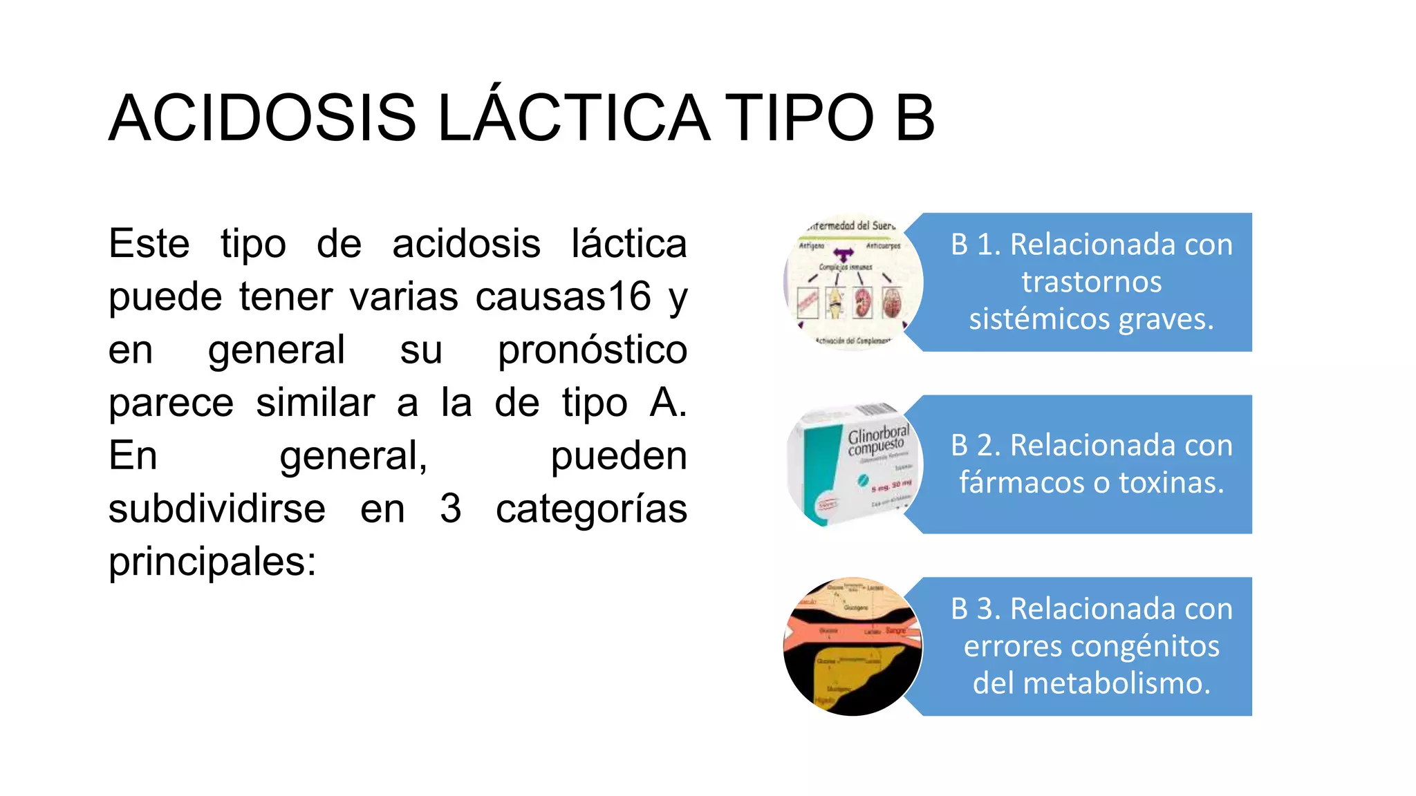 Acidosis Metabólica con Acidosis Láctica.pptx