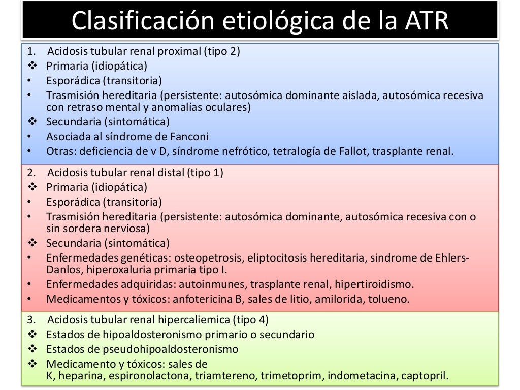 Acidosis tubular renal tipo 2 y 4