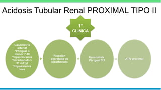 acidosis tubular renal pediatricos.ppptx | PPTX