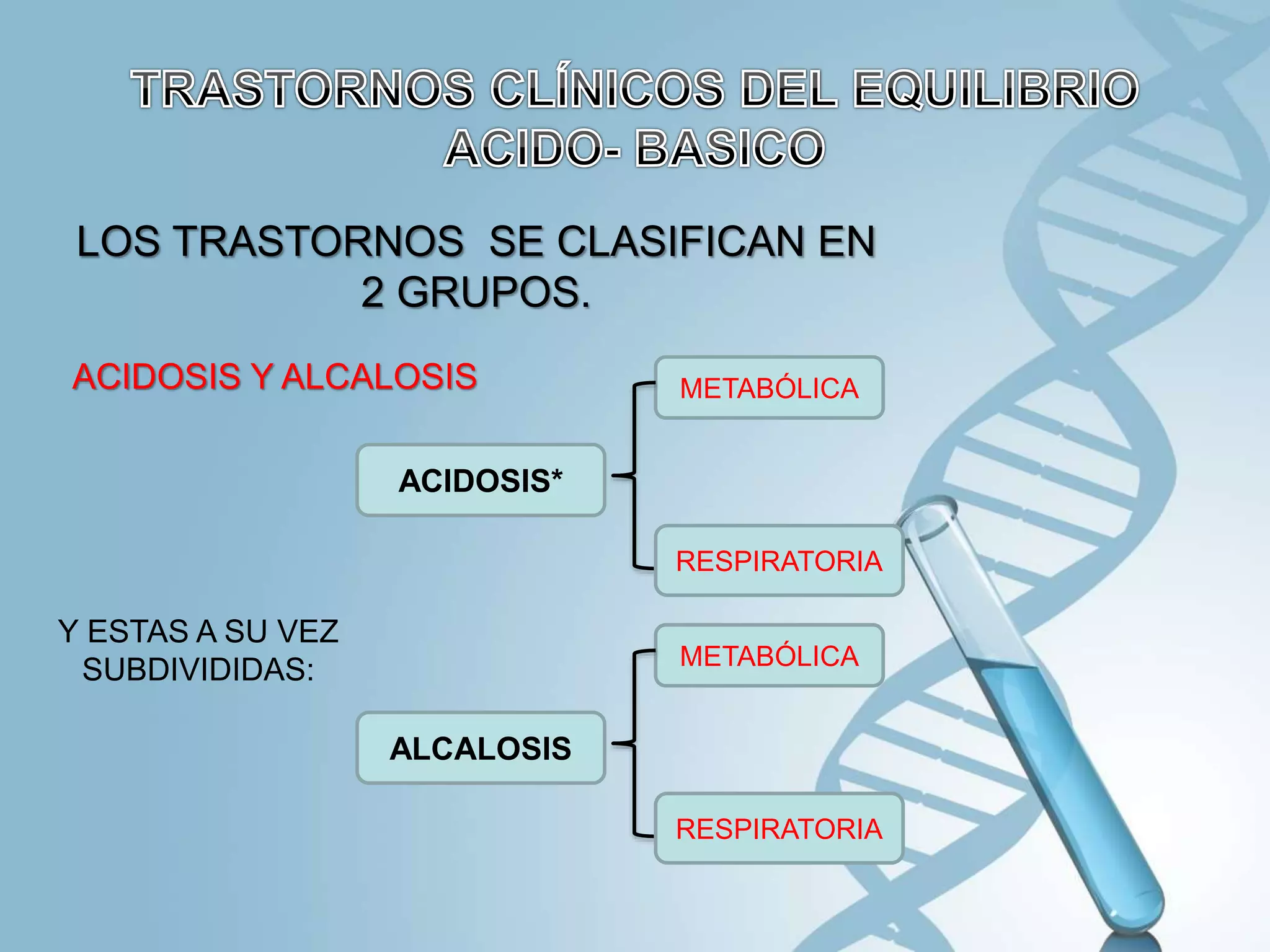 Acidosis y alcalosis | PPTX