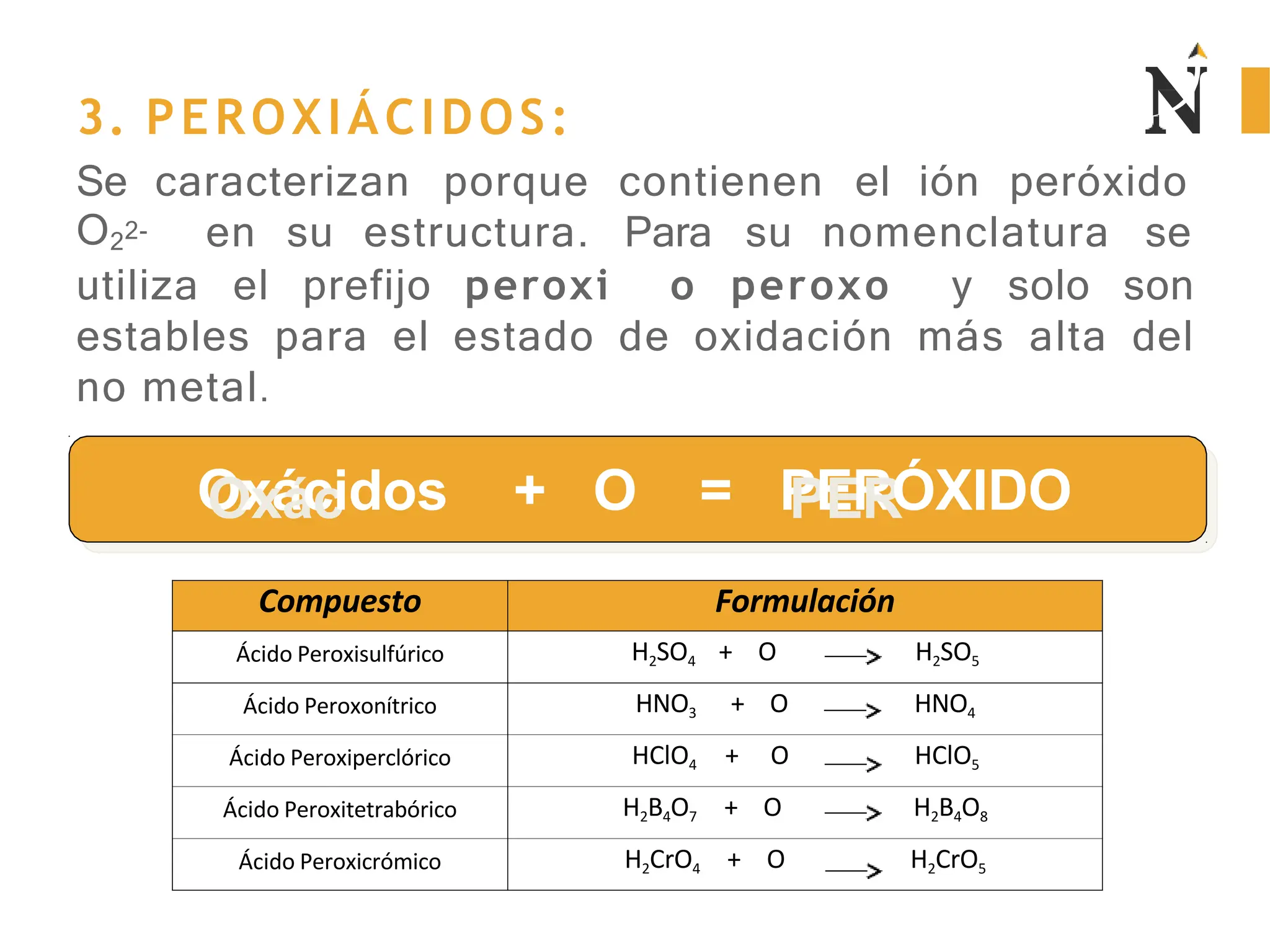 NOMENCLATURA ACIDOS OXAXIDOS E HIDRACIDOS.pptx