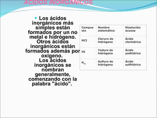 Acidos Y Bases | PPT