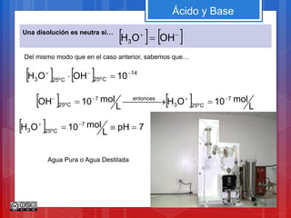 Acidos y bases | PPTX