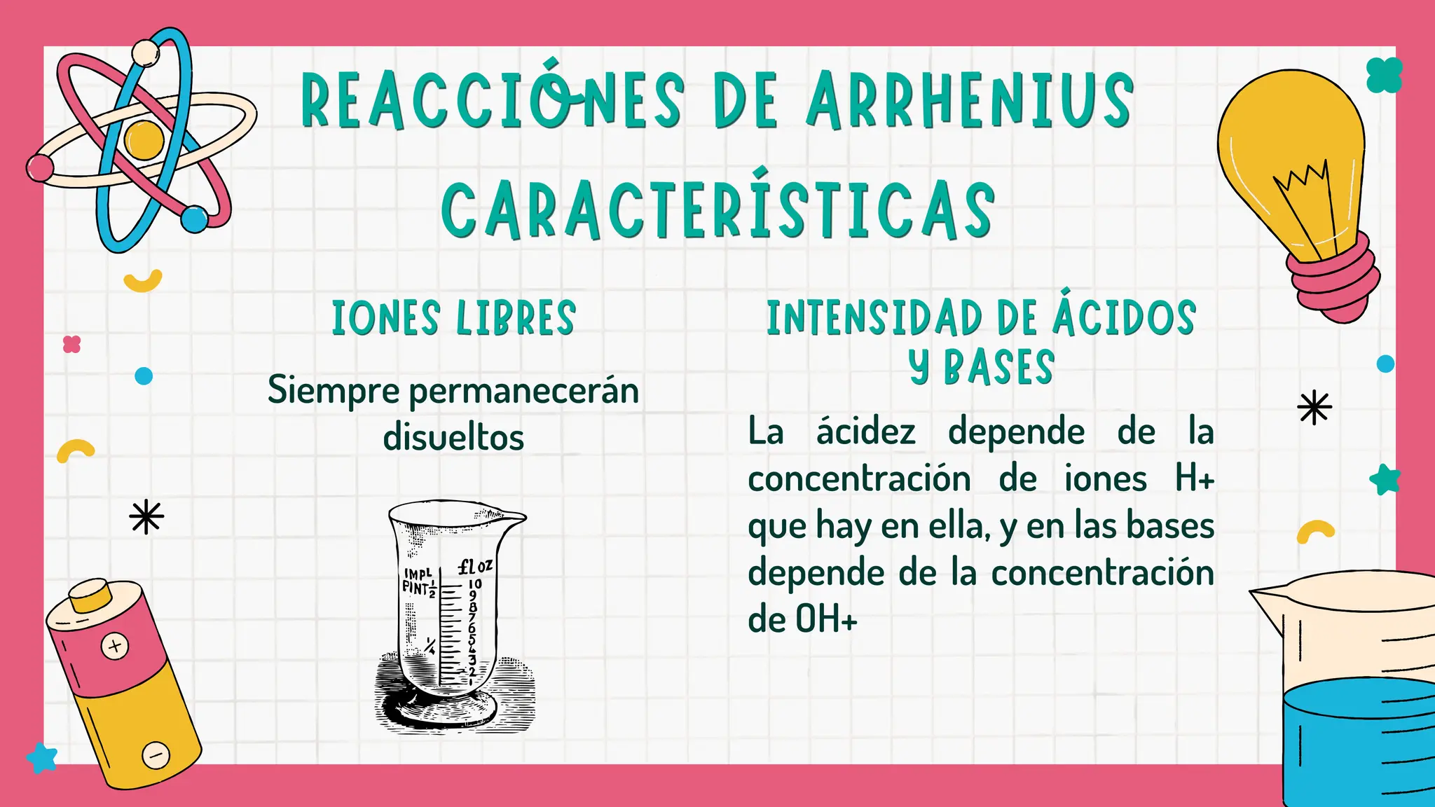 Ácidos y bases, modelo de arrhenius y de bronsted lowry | PDF ...