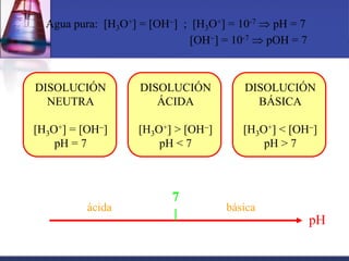 EQUILIBRIO ACIDO Y BASES EN BIOQUIMICA | PPTX