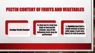 ACID PECTIN.pptx