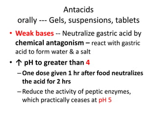 Acid peptic disease ppt pharmacology Git Disorders | PPT