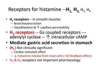 Acid peptic disease ppt pharmacology Git Disorders | PPT