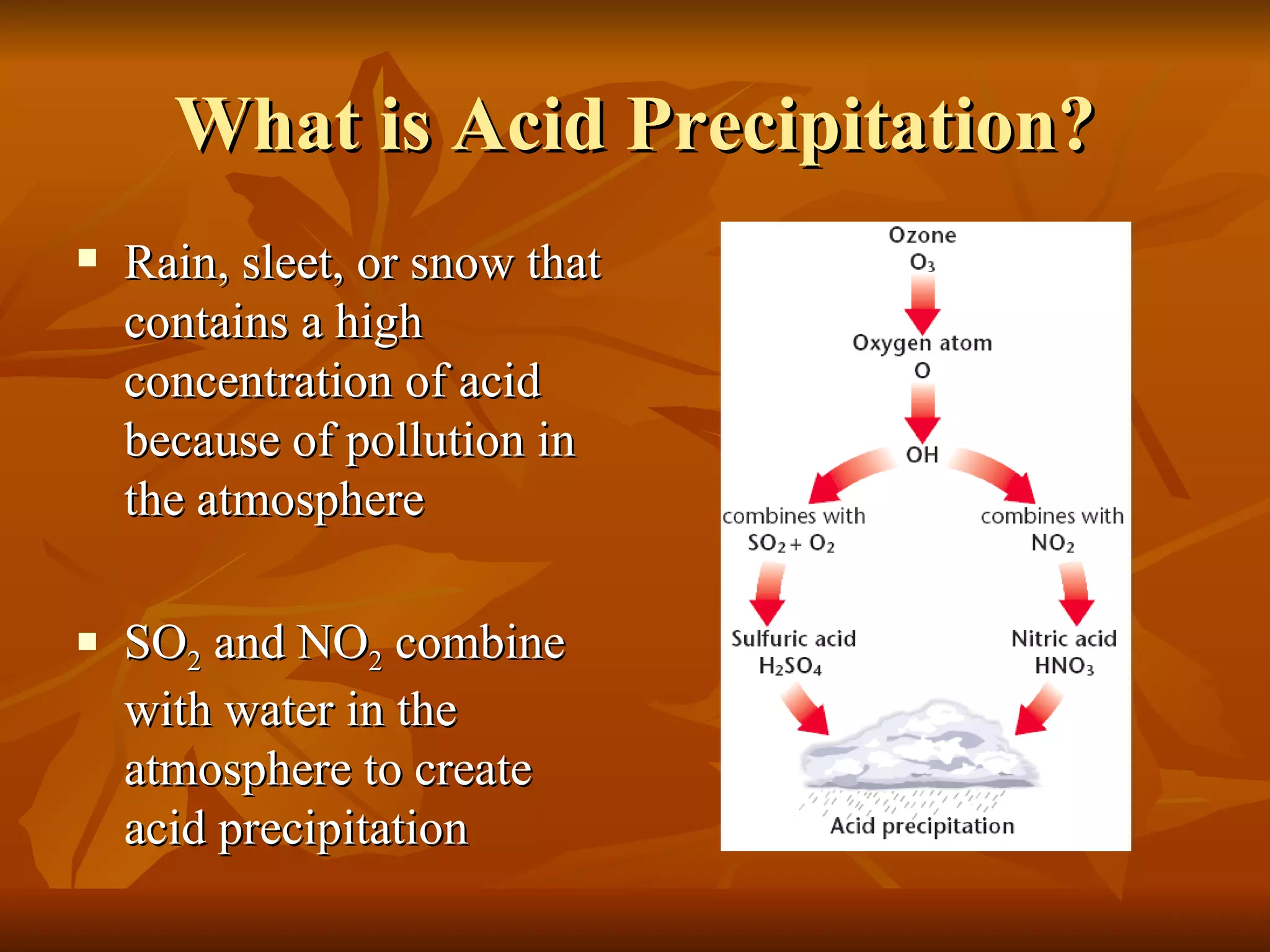 Acid precipitation | PPT