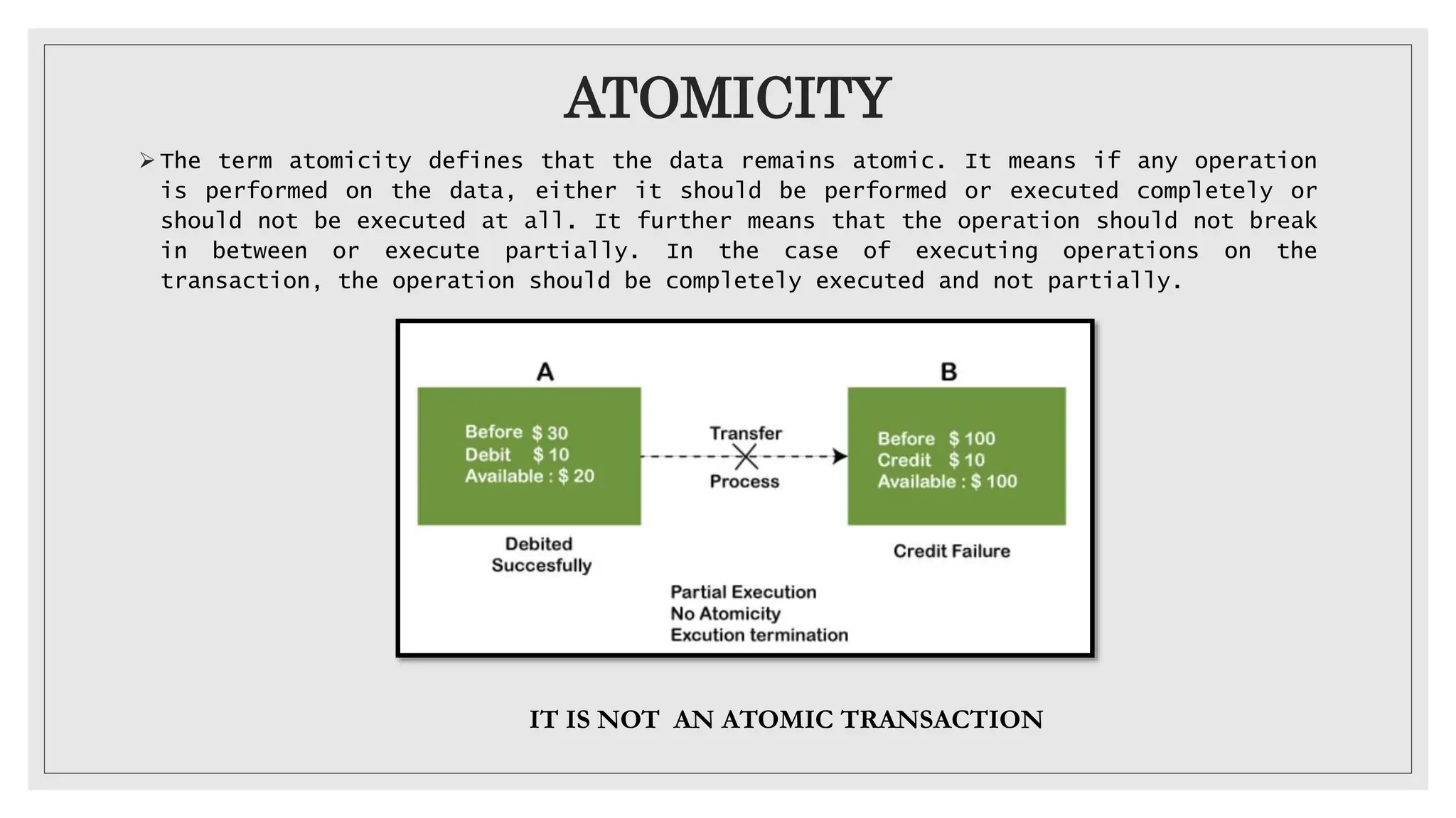 Acid Atomicity Consistency Isolationand Durability Property Pptx