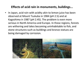 Acid Rain | PPT