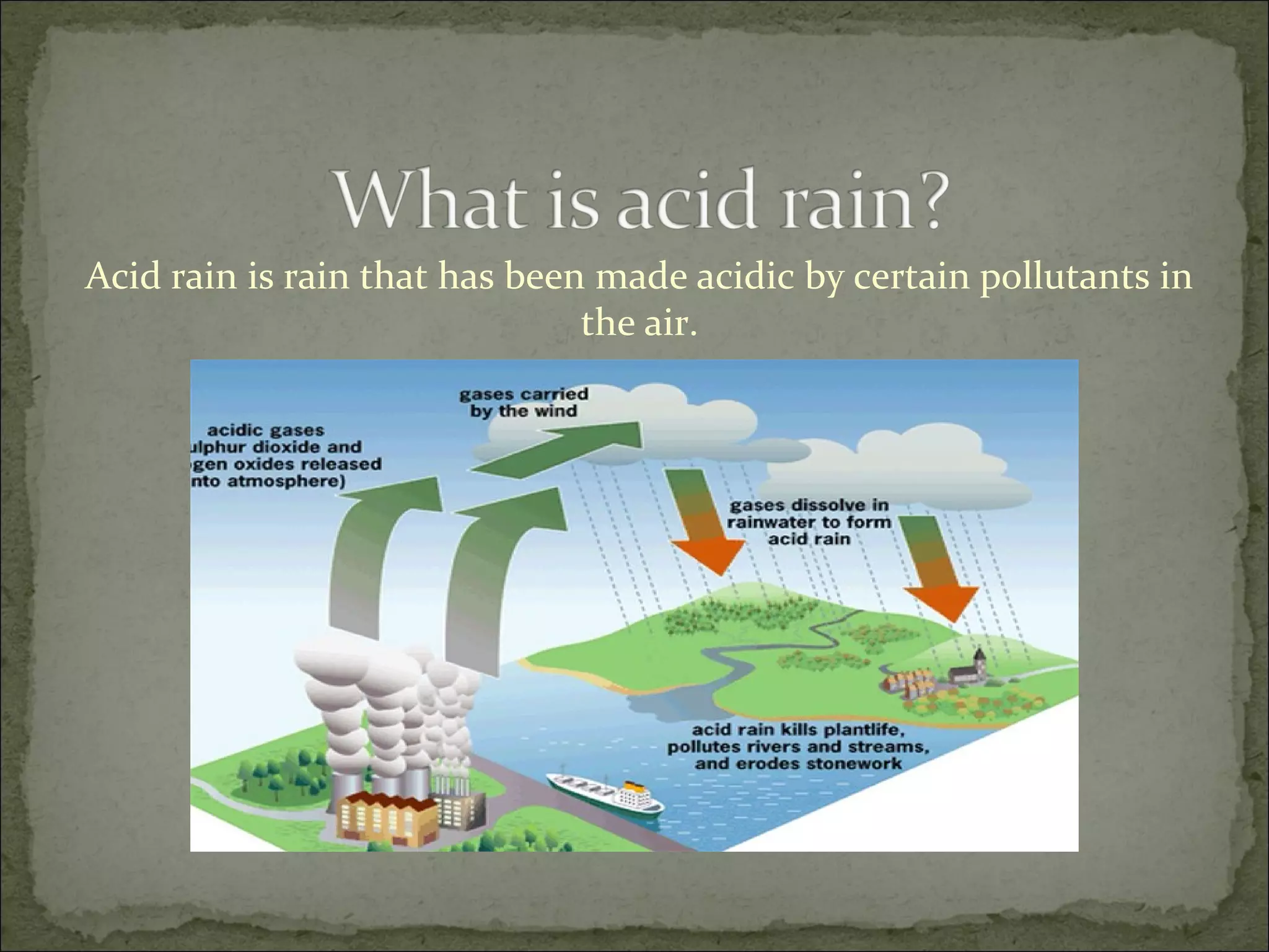 Acid rain | PPT | Free Download
