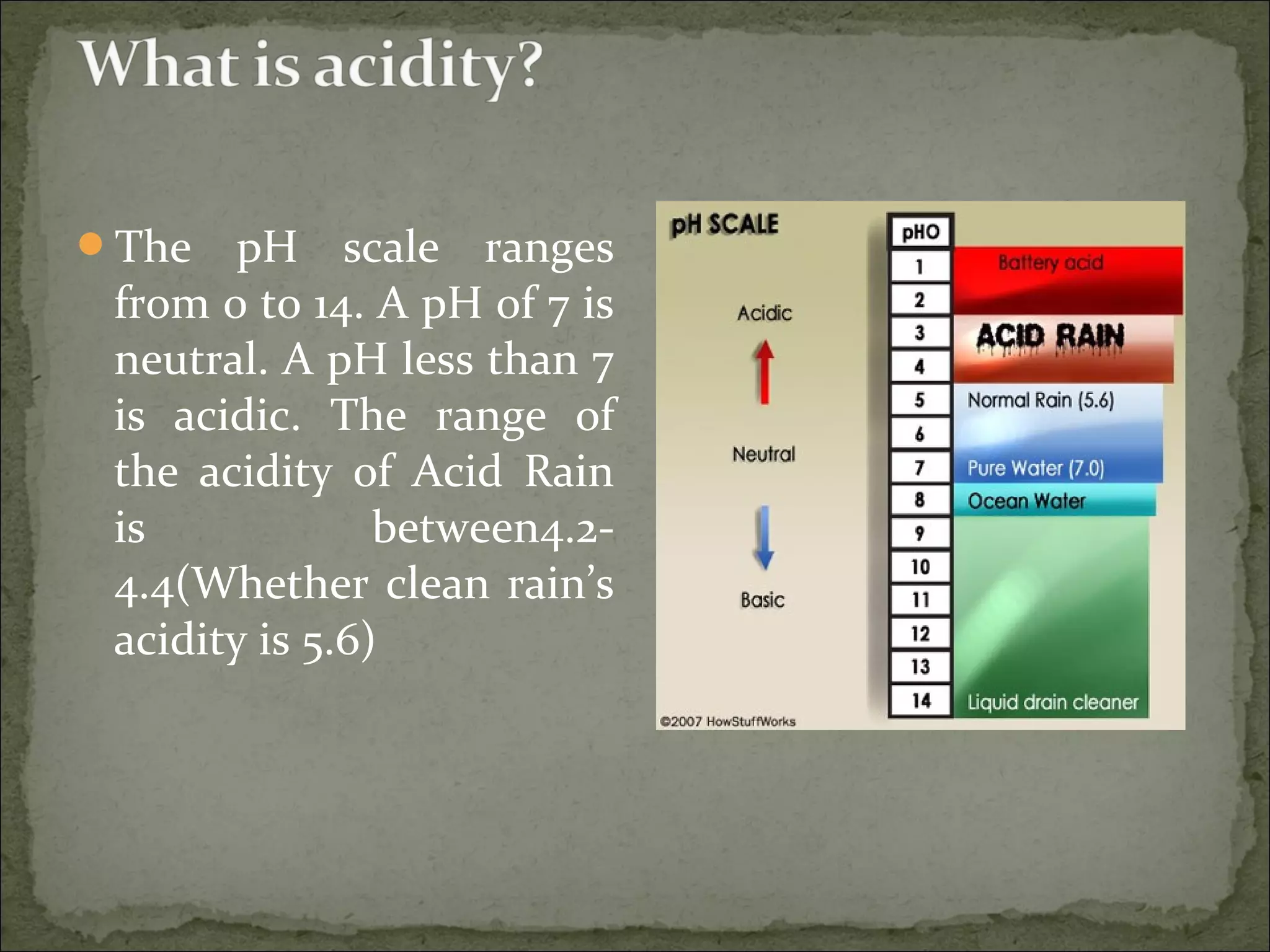 Acid rain | PPT | Free Download