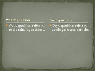 Acid rain | PPT