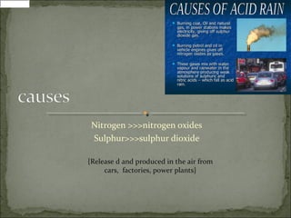 Acid rain | PPT | Free Download