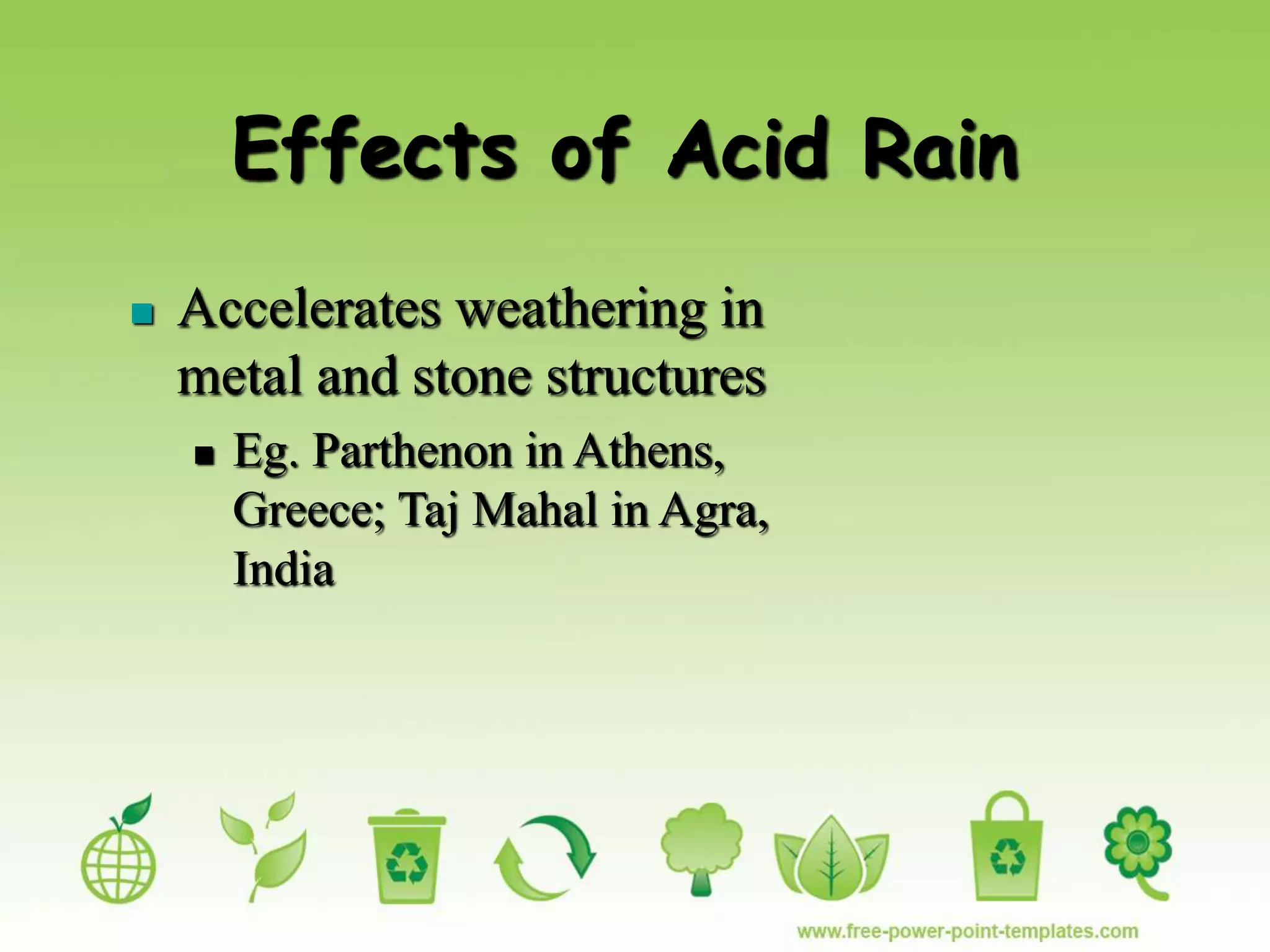 ACID RAIN PPT | PPTX