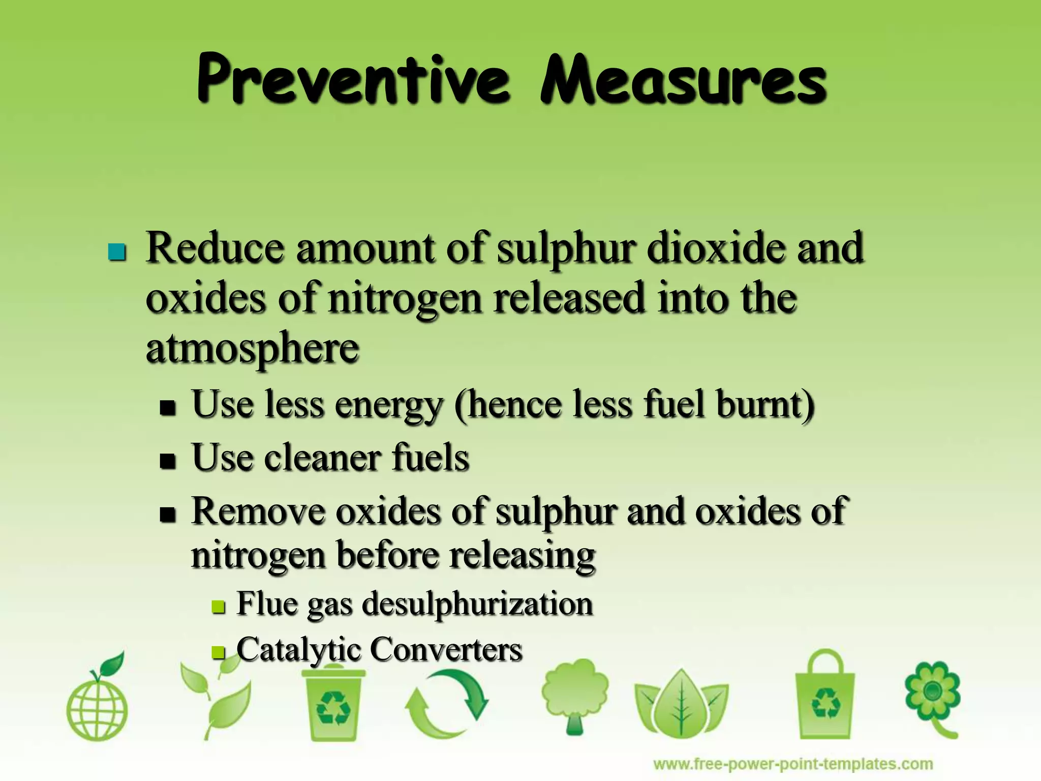 ACID RAIN PPT | PPTX