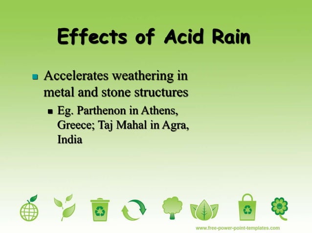 ACID RAIN PPT | PPTX