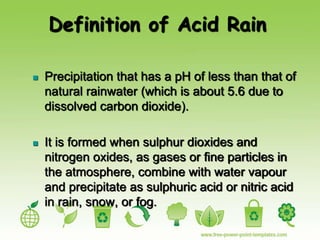 ACID RAIN PPT | PPTX