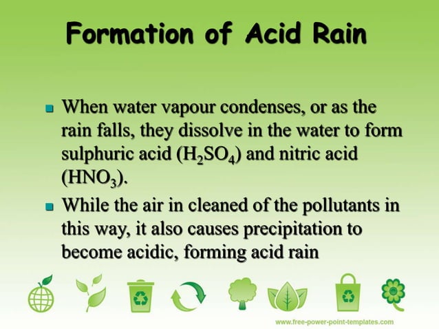 ACID RAIN PPT | PPTX