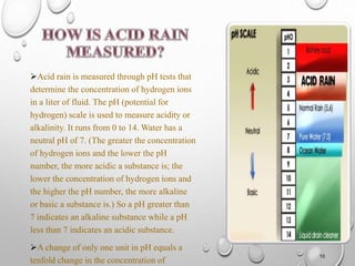 Acid rain | PPTX
