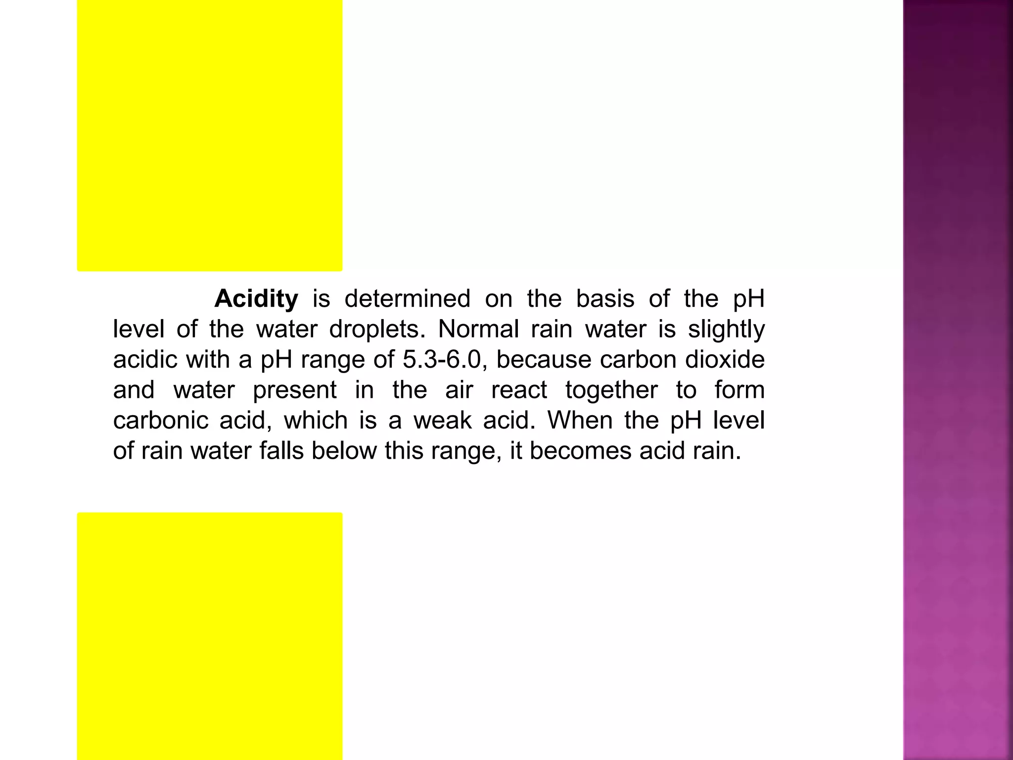Acid rain | PPTX