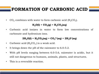 Acid Rain Formation Equation