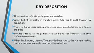 Acid rain | PPT