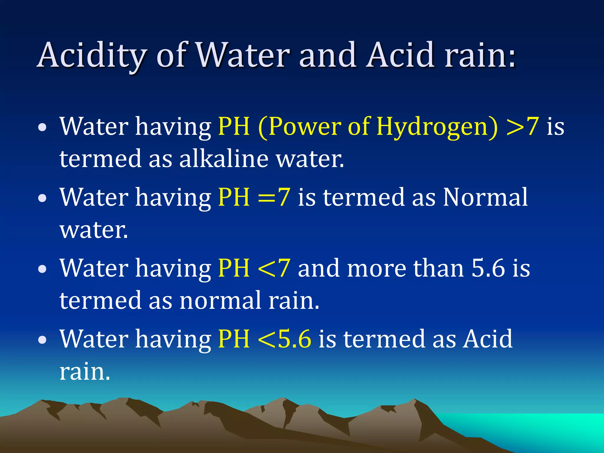 Acid rain all report | PPT