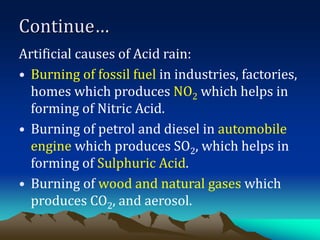 Acid rain all report | PPT