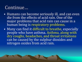 Acid rain all report | PPT