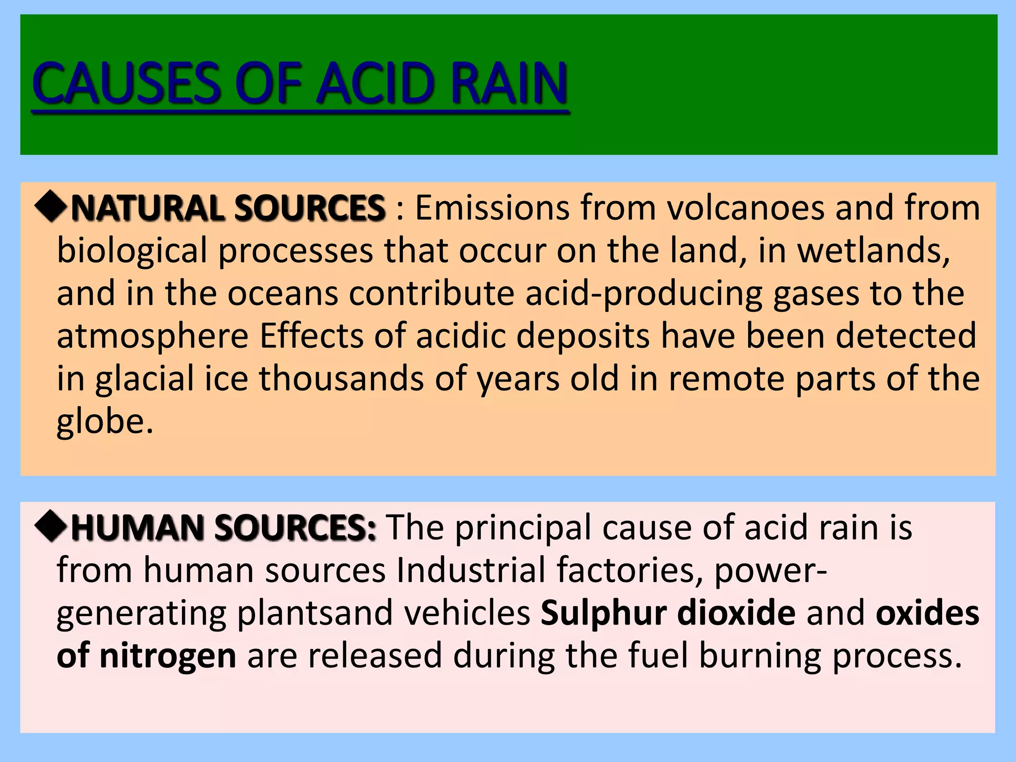 acid rain.pptx