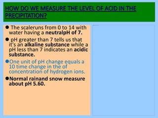 acid rain.pptx