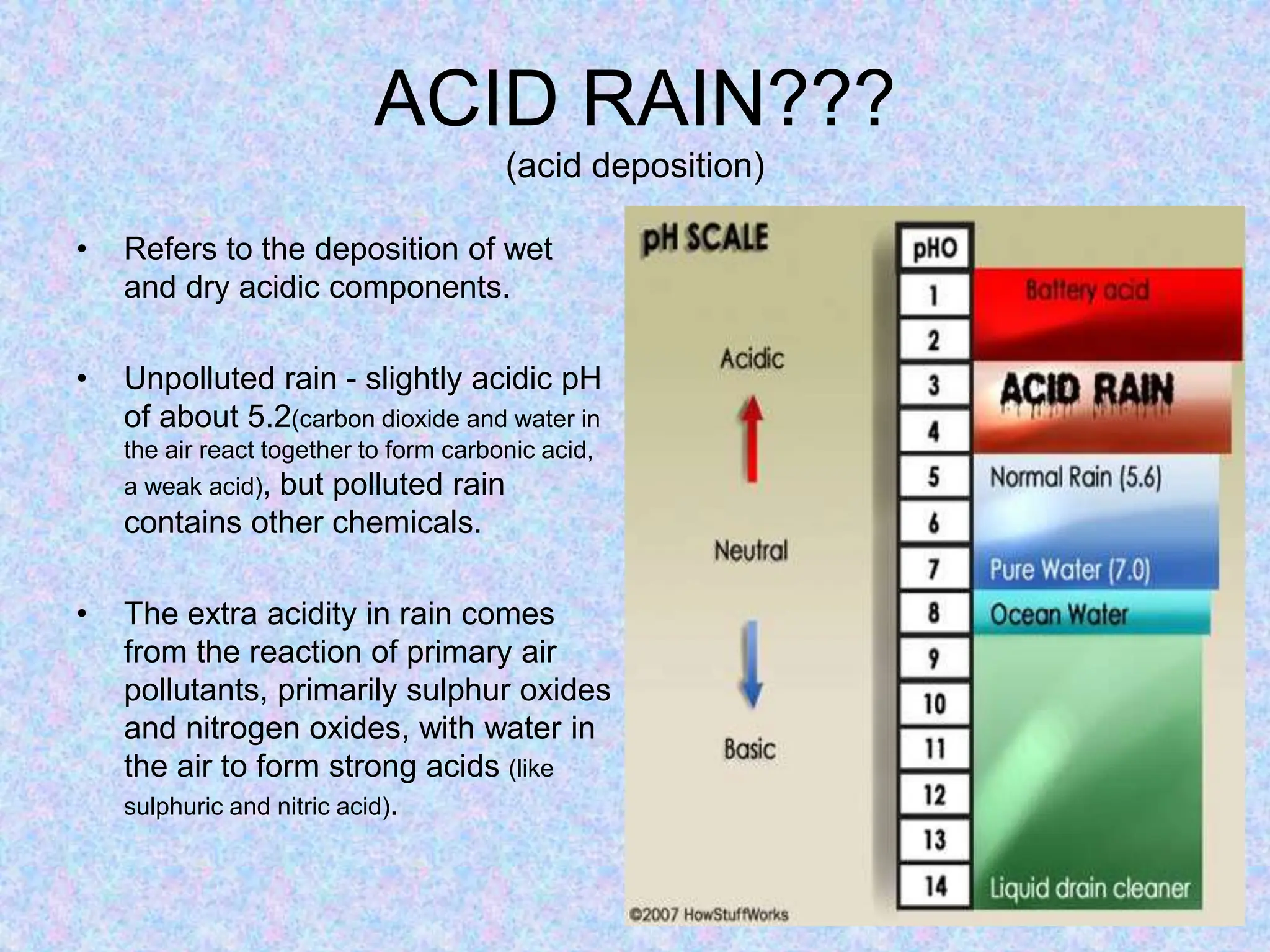 causes of acid rain in the atmosphere.ppt