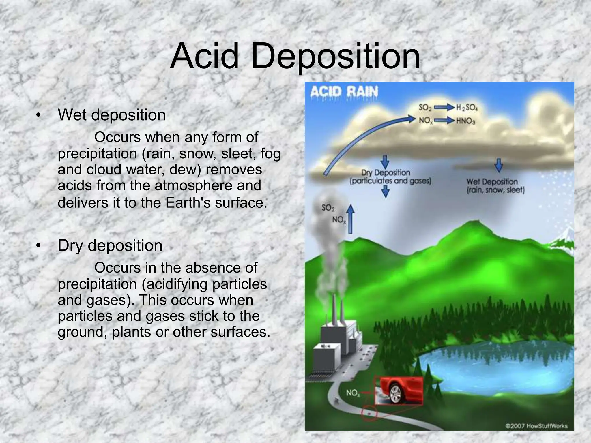 causes of acid rain in the atmosphere.ppt