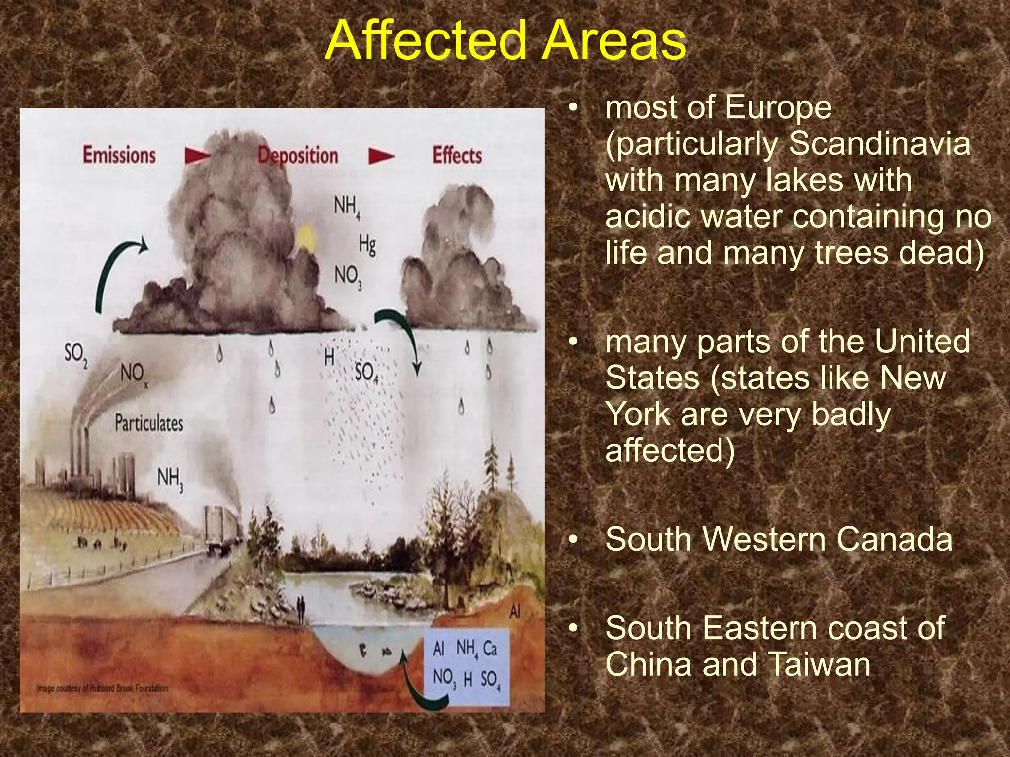causes of acid rain in the atmosphere.ppt