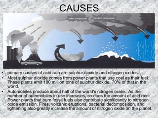 causes of acid rain in the atmosphere.ppt