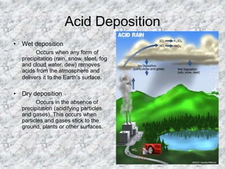 causes of acid rain in the atmosphere.ppt