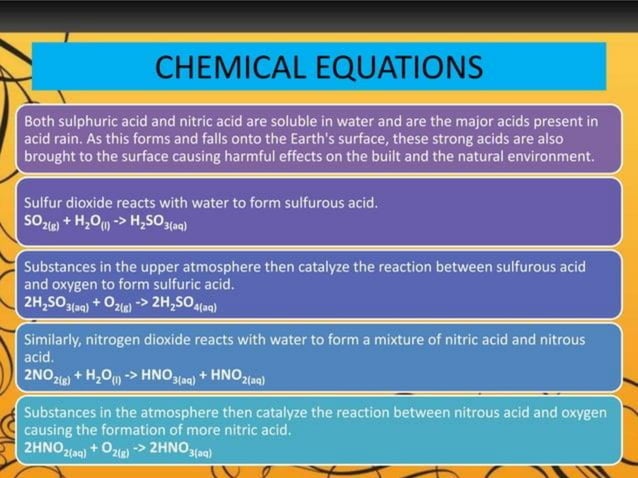 Introduction to acid rain in environmental chemistry | PPT
