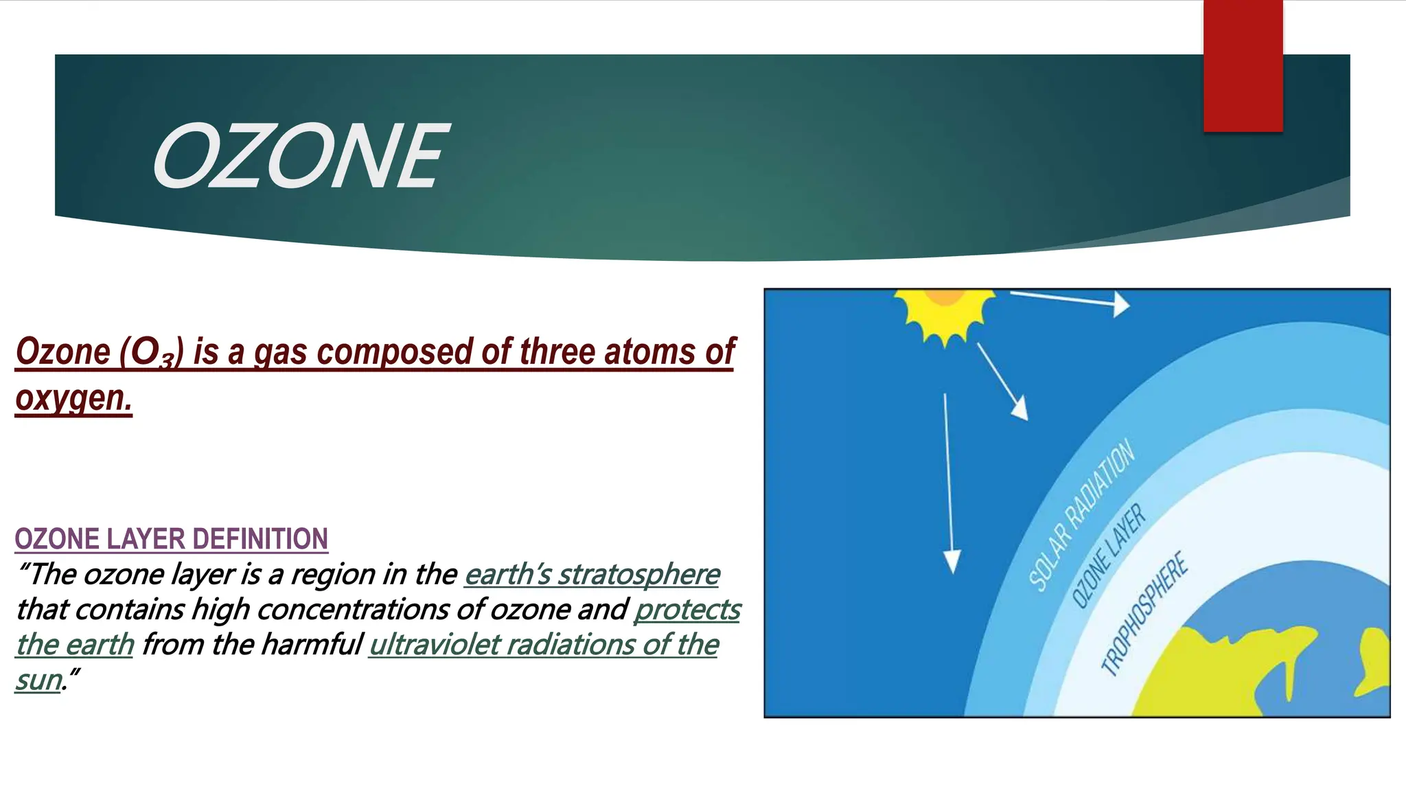 ACID RAIN AND CHEMISTRY OF OZONE LAYER DEPLETION | PPTX