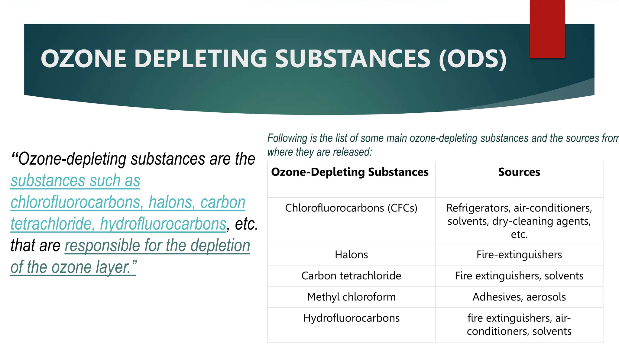 ACID RAIN AND CHEMISTRY OF OZONE LAYER DEPLETION | PPTX