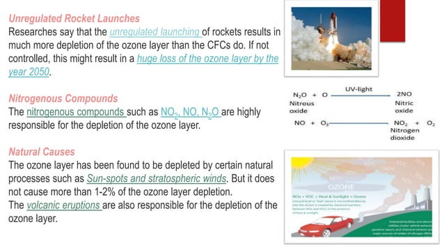 ACID RAIN AND CHEMISTRY OF OZONE LAYER DEPLETION | PPTX