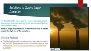 ACID RAIN AND CHEMISTRY OF OZONE LAYER DEPLETION | PPTX