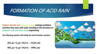 ACID RAIN AND CHEMISTRY OF OZONE LAYER DEPLETION | PPTX