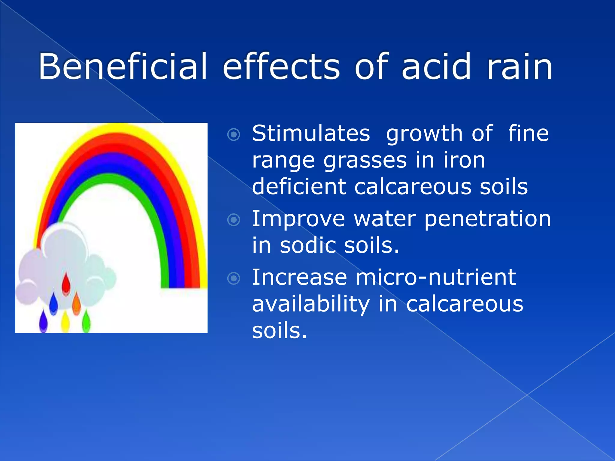Acid rain- a global ecological problem | PPTX