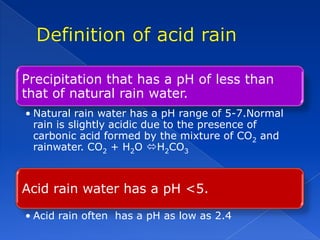 Acid rain- a global ecological problem | PPTX